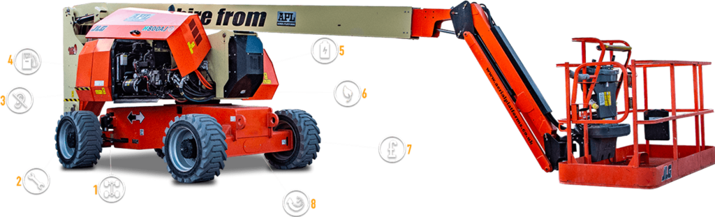Boom Lift Hire | Powered Access Hire | Aerial Platforms Ltd